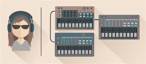 Analog Synth Buying Guide How To Choose What S Best For You B H EXplora