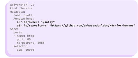 Kubernetes Annotations And Labels Whats The Difference By Richard