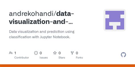 GitHub Andrekohandi Data Visualization And Classification Big Data Data Visualization And