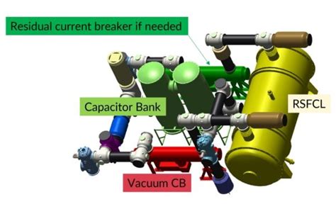 Resistive Superconducting Fault Current Limiter