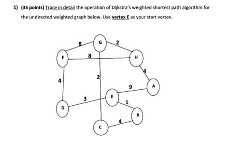 Solved 1 35 Points Trace In Detail The Operation Of