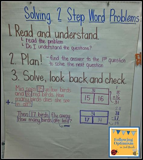 Best Images About Word Problems On Pinterest Problem Solving Anchor Charts And Math Problems