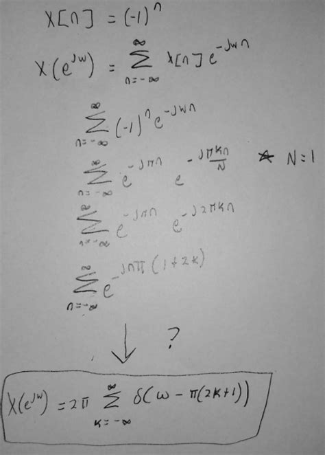 Solved I Am Trying To Do A Fourier Transform For The Chegg