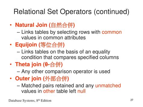 Ppt Relational Database Model Essentials Design Implementation And