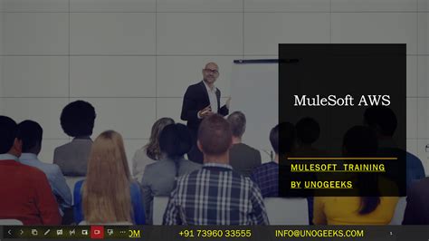 Mulesoft Aws Mulesoft As An Integration Platform… By Vijayunogeeks Dec 2023 Medium
