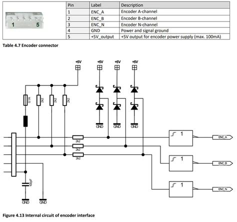 Trinamic Tmcm 1180 Stepper Motor Controller User Guide