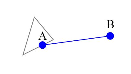 Javascript SVG Line Endpoints Animate Independently Stack Overflow