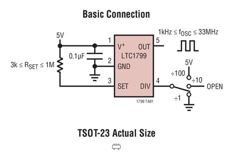 Use External Clock As Heartbeat To Avr And Overclocking