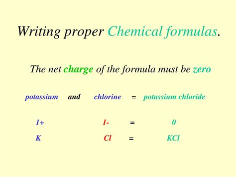 PPT Chemical Nomenclature Naming Compounds And Writing Chemical