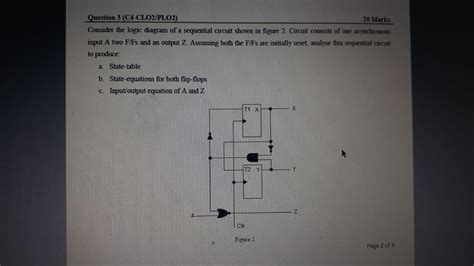 Solved Question 3 C4 Clo2plo2 20 Marks Consider The Logic
