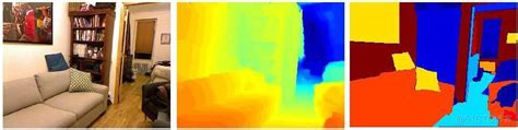 nyu depth数据集 51cto博客 nyu depth dataset