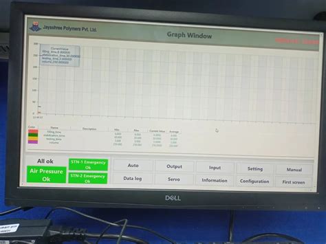 Scada Systems Development Automation Applications At ₹ 50000 In Pune