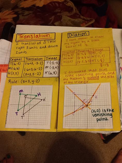 Journal Wizard Geometry Transformations On The Coordinate Plane