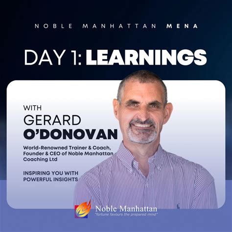 Marcelino Gebrayel On Linkedin Cte Coachingmasters Unlockpotential