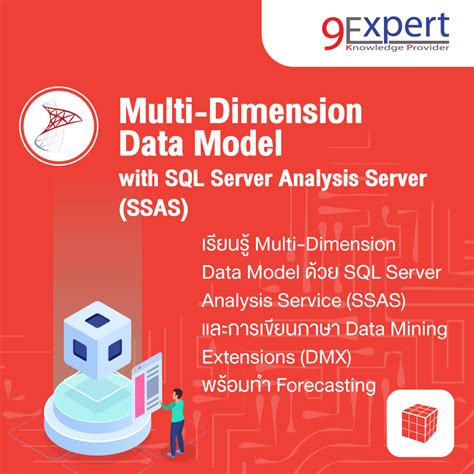 🔺microsoft sql server 9expert training