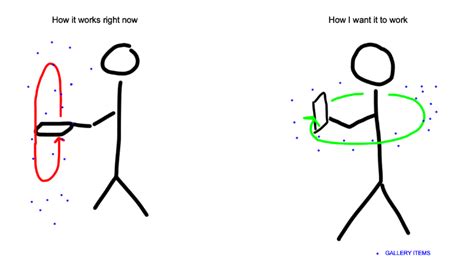 Shifting Orientation Of A Scene Only On Mobile Questions Threejs Forum