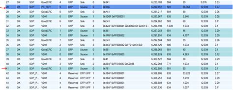 TPS65987D Voltage Negotiation Switching Interface Forum Interface TI E2E Support Forums
