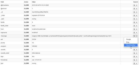 Nagios Log Server Full Architecture Overview