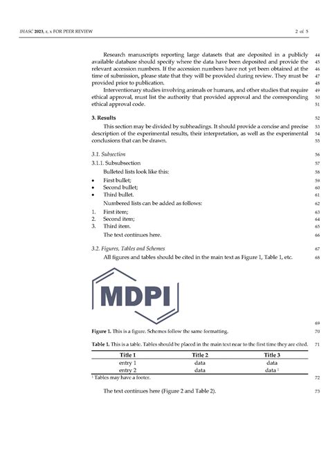 Abstract Format Ihasc23