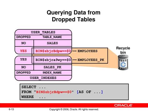 Ppt Flashback Powerpoint Presentation Free Download Id 5572412