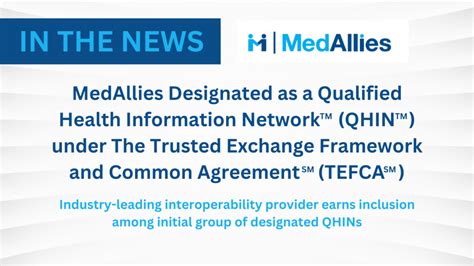 Medallies Designated As A Qualified Health Information Network™ Qhin