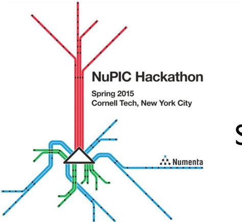 New York Subway System Map