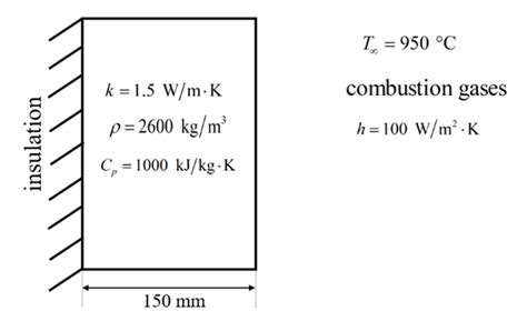 solved chapter 5 problem 36p solution fundamentals of heat and mass
