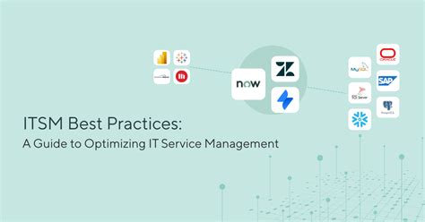 Itsm Best Practices A Guide For Optimizing Itsm In 2025