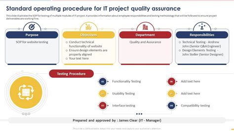 Standard Operating Procedure For It Project Quality Assurance PPT Presentation
