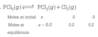 The Equilibrium Constant For The Equilibrium PCl G Leftharpoons PCl G Cl G At A