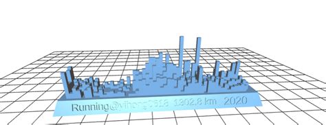 GitHub Yihong Running Skyline Generate A D Skyline In STL Format From Your Running App