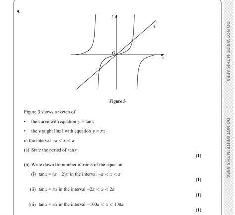 math p1 r alevel