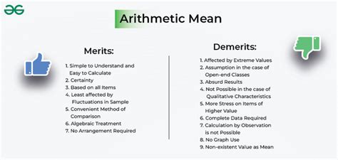 Arithmetic Mean Meaning Example Types Merits And Demerits GeeksforGeeks