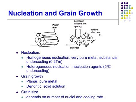 Solidification And Heat Treatment Ppt