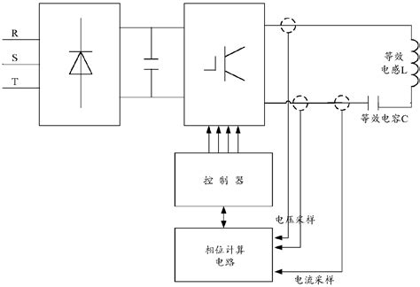 phase locking method device and equipment for medium frequency power