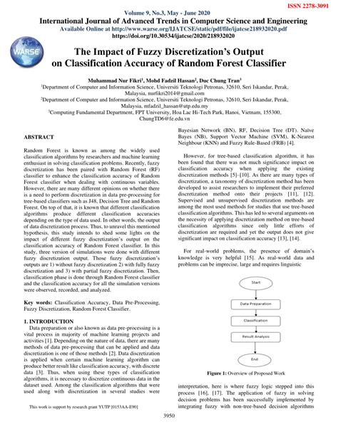 pdf the impact of fuzzy discretization s output on classification