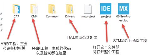 6 hal固件库简介以及stm32cubeide工程结构 — [野火]stm32mp1 m4内核开发实战指南 基于hal库 文档