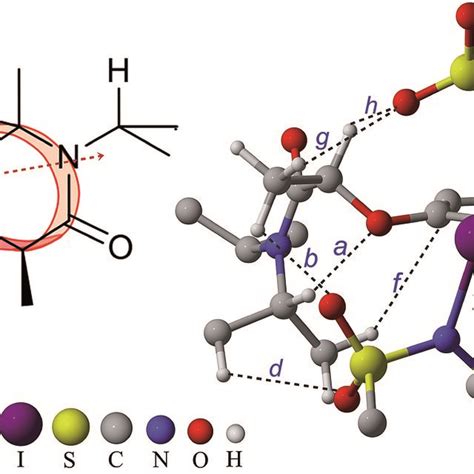 Optimized Geometry Of Catalytically Active Species 4′ All Distances