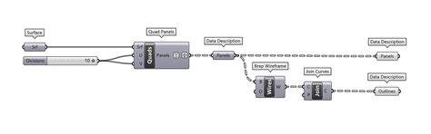 Elefront Plug In For Grasshopper Parametric Monkey