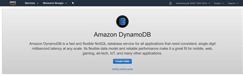 Github Winson0123smart Temperature Logger The Application Involves
