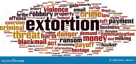 Extortion Word Cloud Vector Illustration 194135228