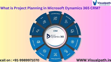 Microsoft Dynamics 365 Crm Microsoft Dynamics Crm By Himaram Oct