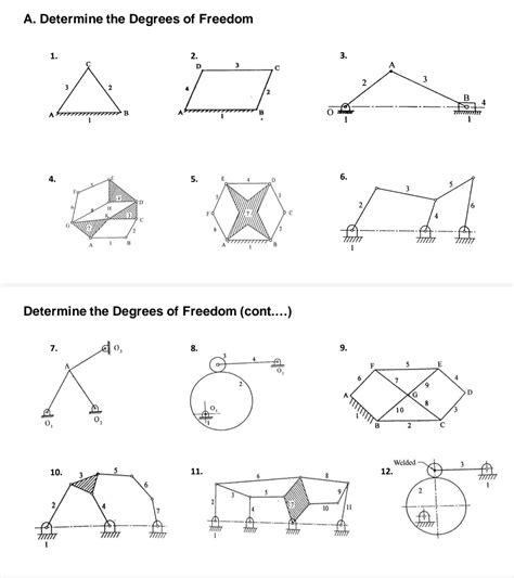 Solved A Determine The Degrees Of Freedom 4 5 Determine