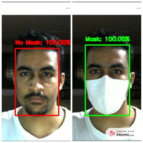 github adikan2k mask detection tsf 21 this is project which aims at