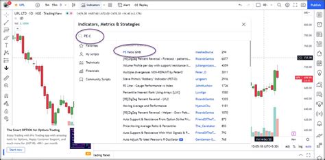 The Most Unknown But Powerful Hacks Related To Tradingview Is Shocking To Everyone Thread
