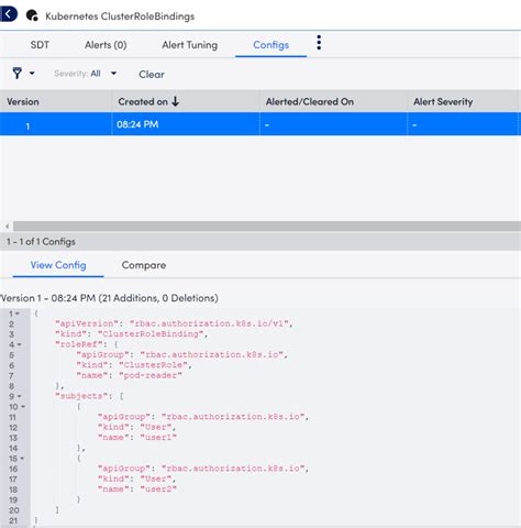 Monitoring Kubernetes Object Configuration With Logicmonitor Logicmonitor
