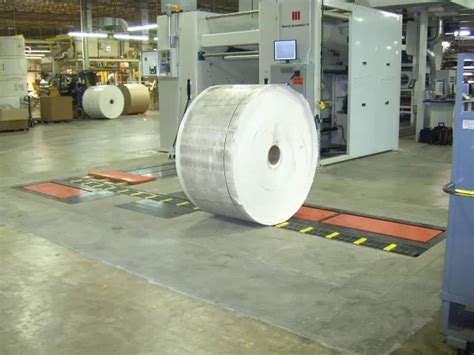 Roll Handling Capabilities Innoveyance