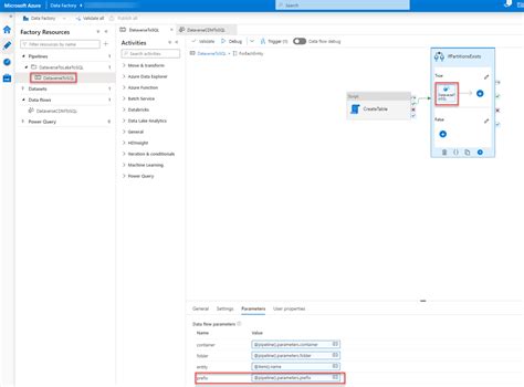 Export Dataverse Data To SQL Using Data Lake And ADF