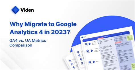 Why Migrate To Google Analytics 4 In 2023 Viden Why Migrate To