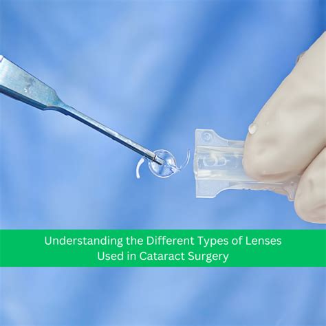 Understanding The Different Types Of Lenses Used In Cataract Surgery